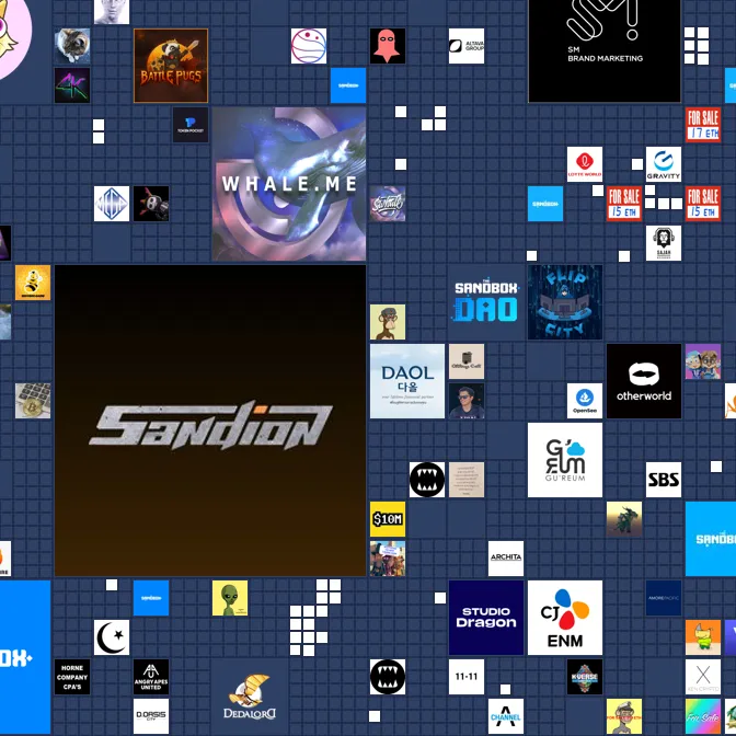 The Sandbox 元宇宙地图